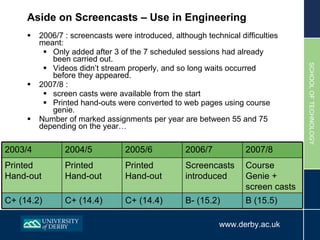 Embedding Research into the Cirriculum | PPT