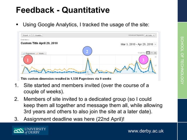 Embedding Research into the Cirriculum | PPT