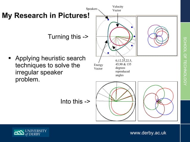 Embedding Research into the Cirriculum | PPT