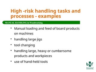 bwf-manual-handling-presentation what you should know | PPT