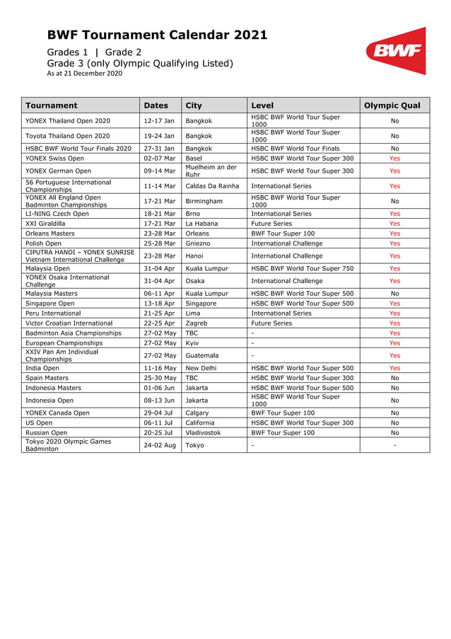 BWF Tournament Calendar 2021 | PDF