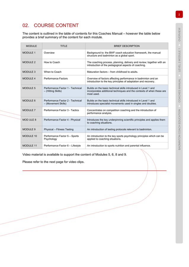 Bwf coaches manual level 2 | PDF