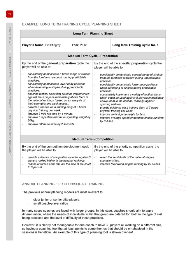 Bwf coaches manual level 2 | PDF