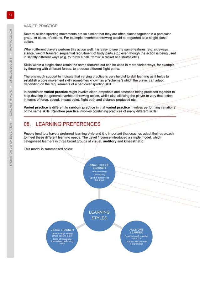 Bwf coaches manual level 2 | PDF