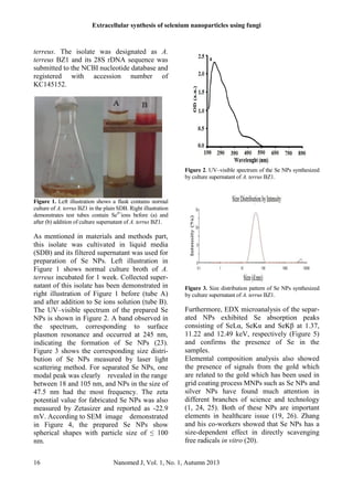 Isolation and characterization of a fungus for extracellular synthesis ...