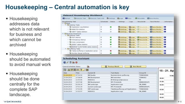 Lean Data Management in SAP® BW | PPT