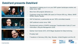 Lean Data Management in SAP® BW | PPT