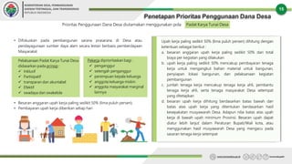 BWI_Contoh Kegiatan Sesuai Prioritas DD 2024.pdf