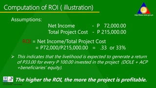 Session 6.3: Business Work Improvement Course (Financial Analysis ...