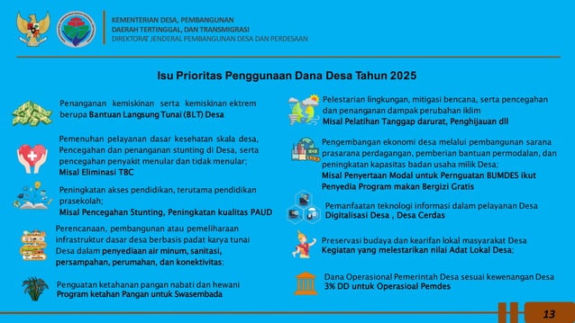 BW_Isu Strategis Prioritas Penggunaan DD Tahun 2025.pdf
