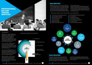 Bwl brochure ireland | PDF