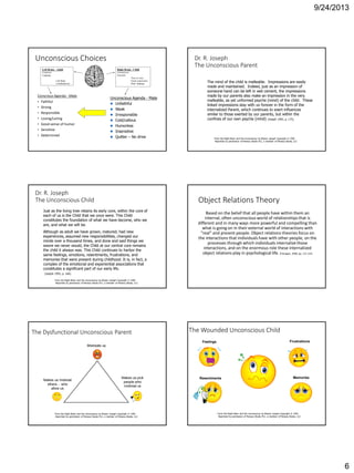 The Unconscious Learning Lies and the Unconscious Teaching Lies | PDF ...