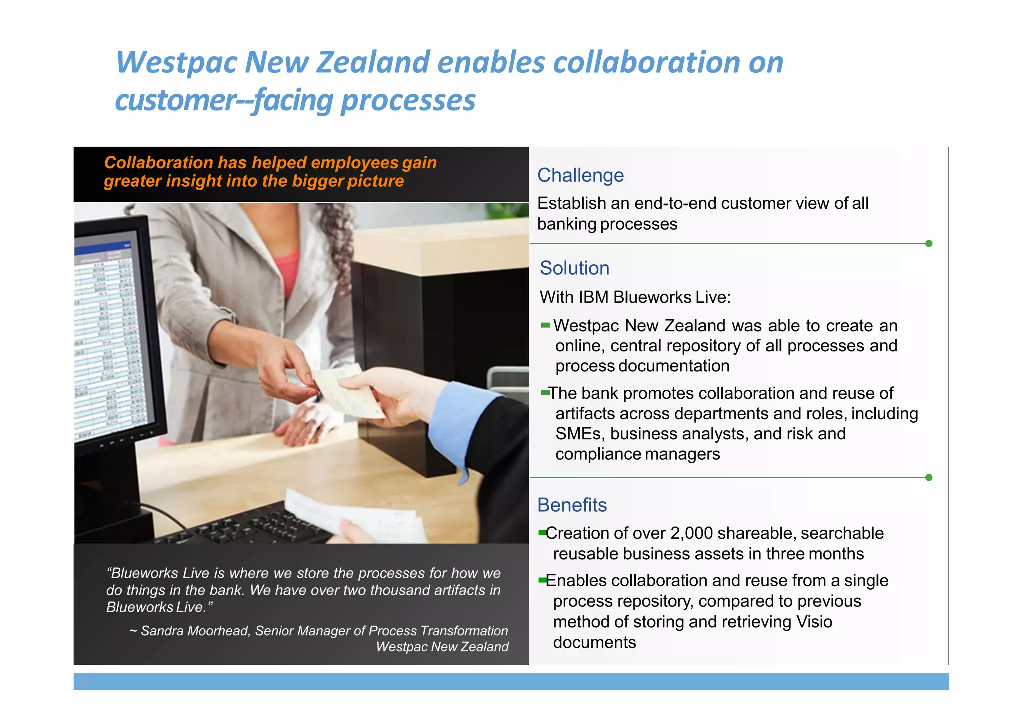 Blueworks LIve - Process Modeling Solution | PDF