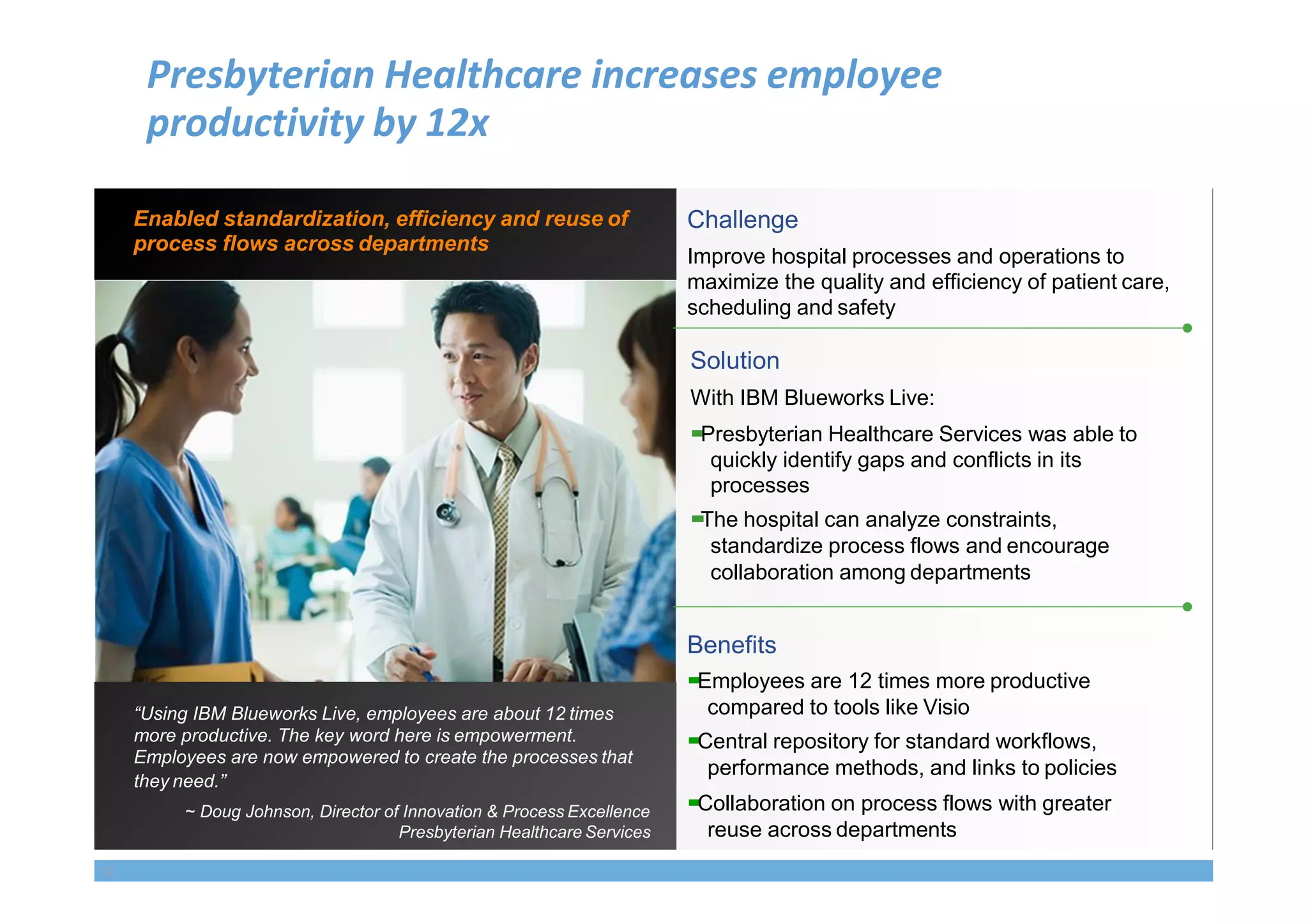 Blueworks LIve - Process Modeling Solution | PDF