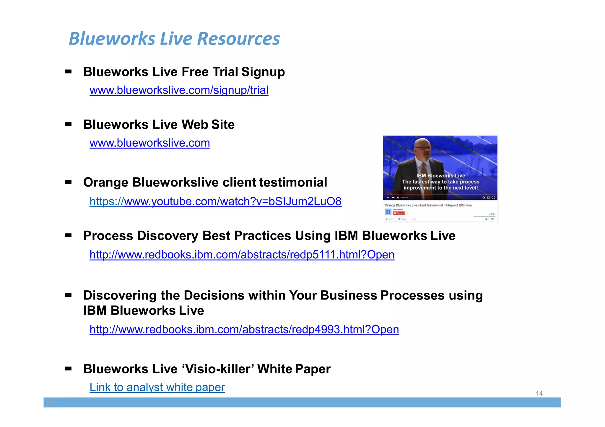 Blueworks LIve - Process Modeling Solution | PDF