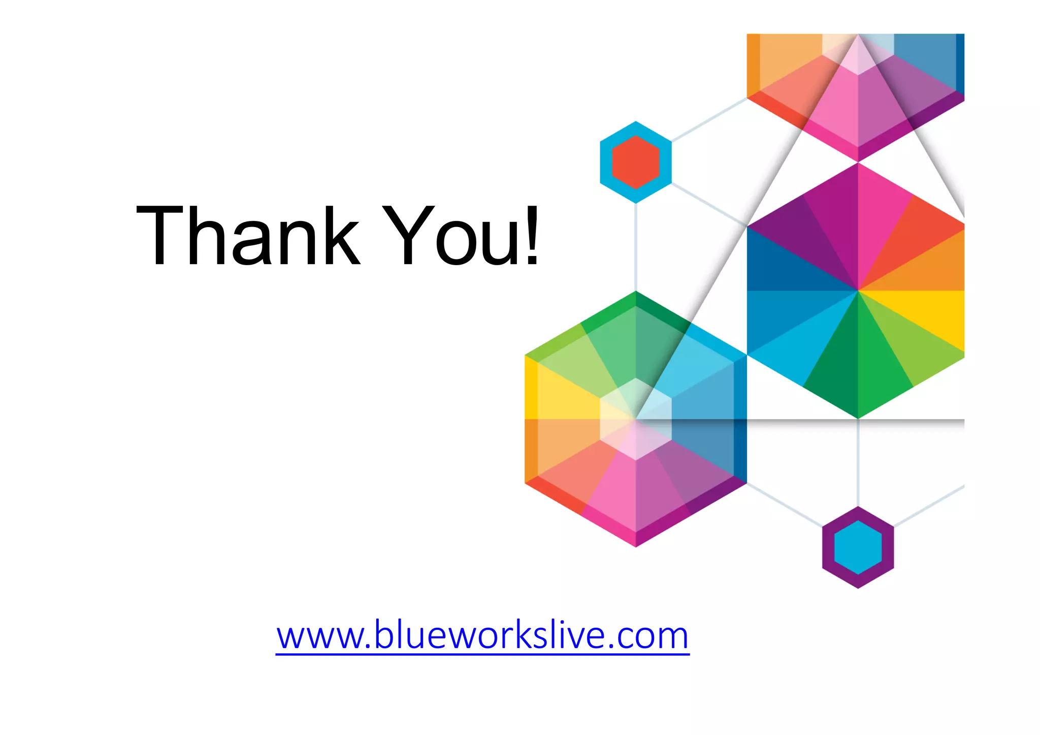 Blueworks LIve - Process Modeling Solution | PDF