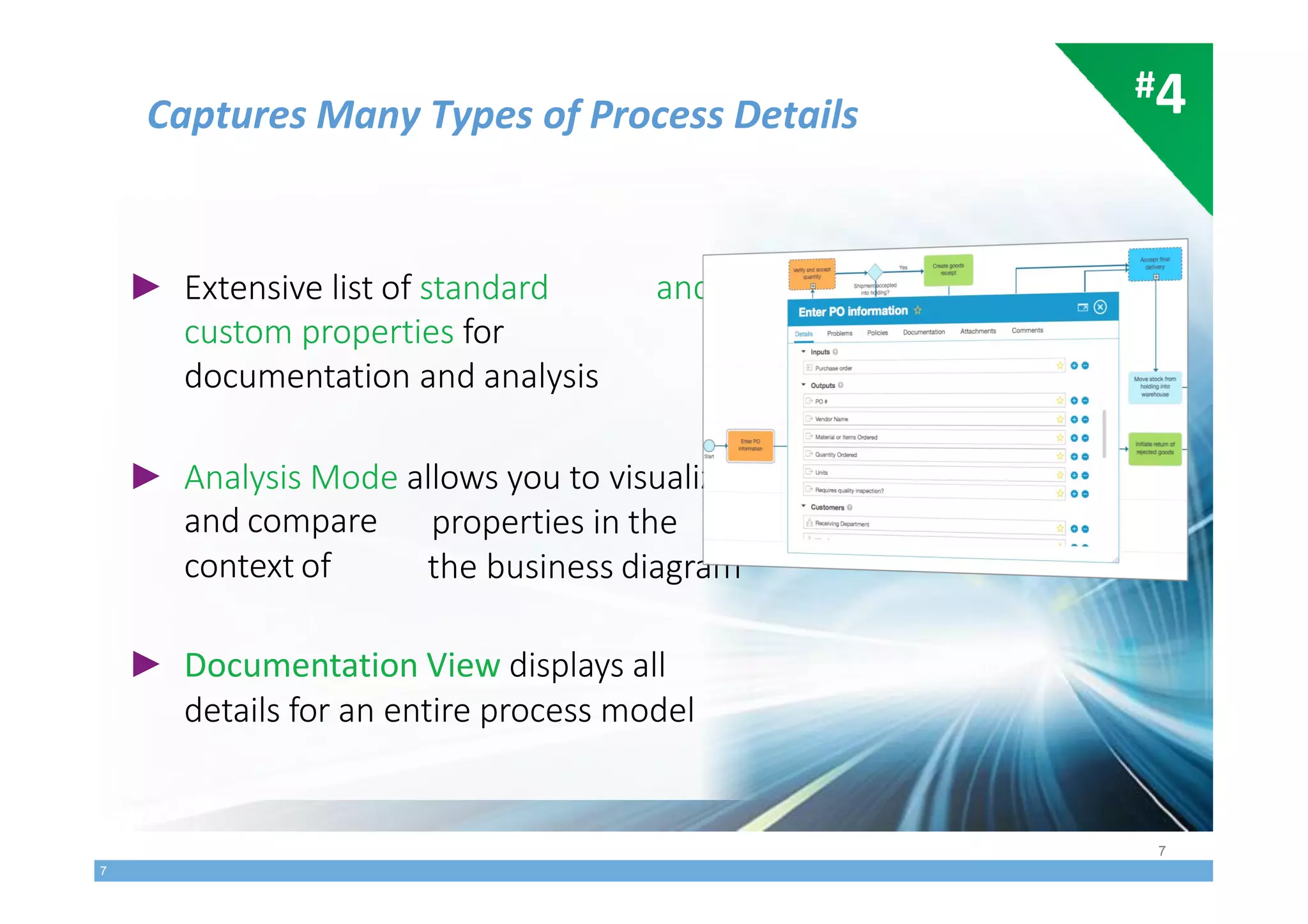 Blueworks LIve - Process Modeling Solution | PDF