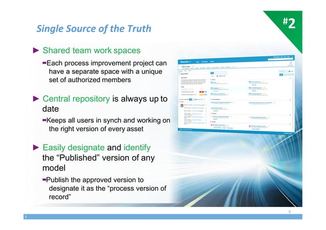 Blueworks LIve - Process Modeling Solution | PPT