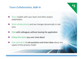Blueworks LIve - Process Modeling Solution | PDF
