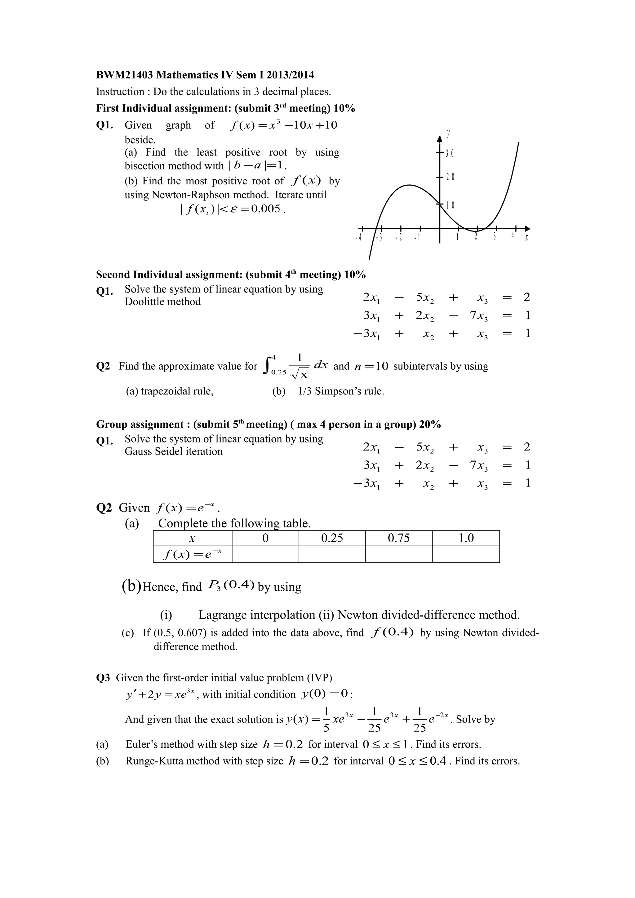 Bwm21403 mathematics iv assignments | DOC | Physics | Science