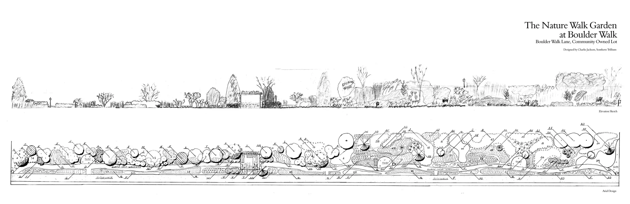 Community Master Landscape Design Example | PDF