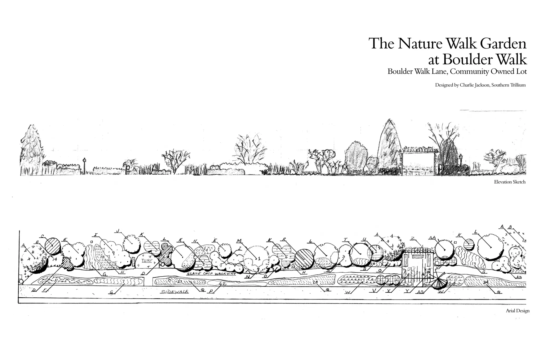 Community Master Landscape Design Example | PDF | Landscaping | Home ...