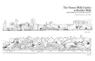 Community Master Landscape Design Example | PDF