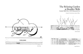 Community Master Landscape Design Example | PDF