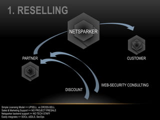 B&W Netsparker overview | PPTX