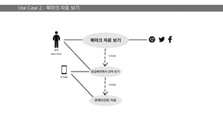Bworm sitemap taskflow | PPT