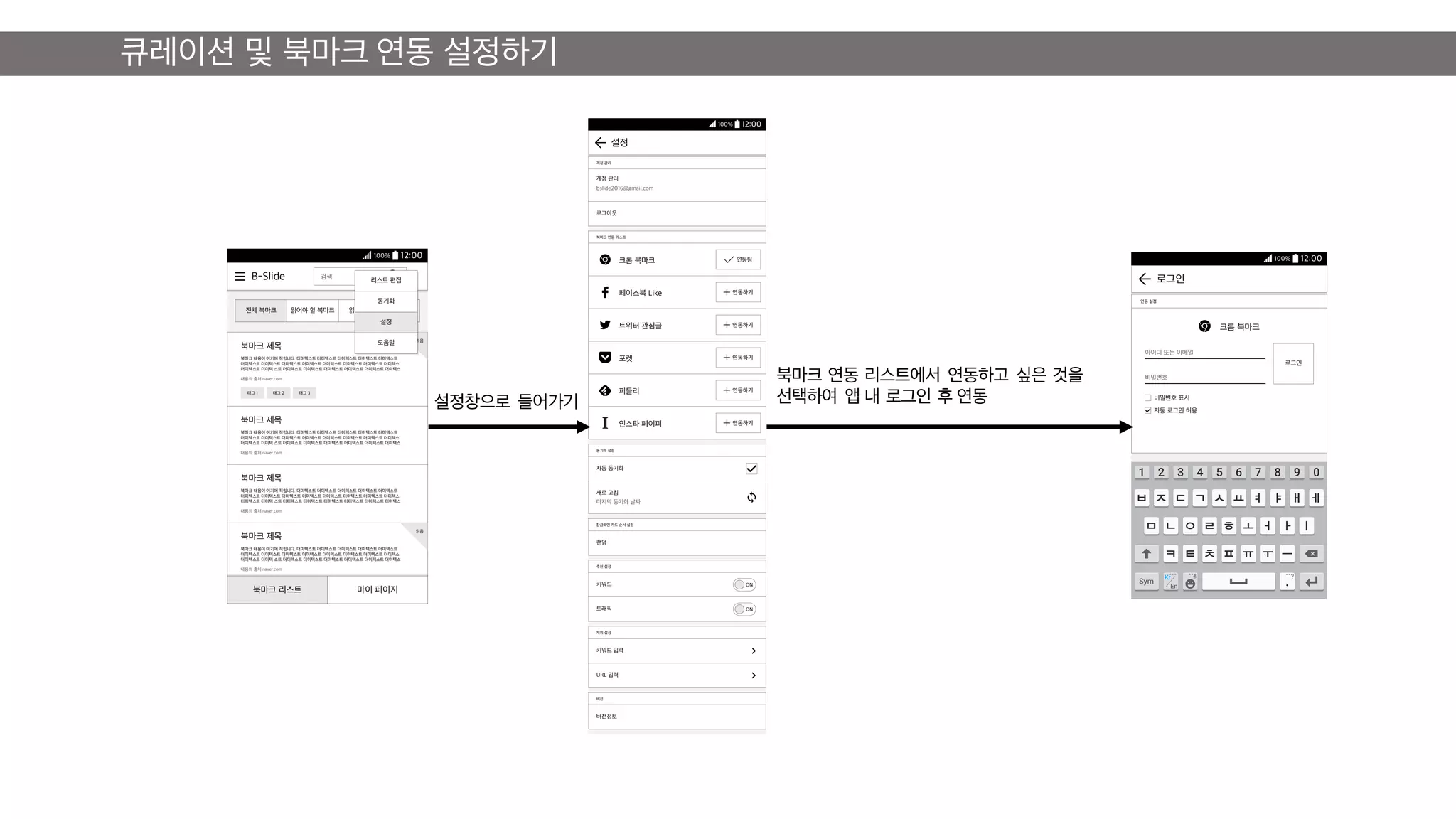 B-Slide ui map scenario sequence | PPT