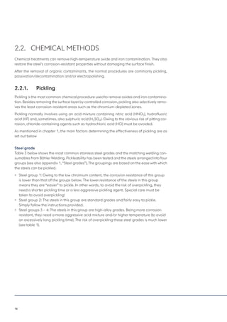 BW_Pickling Handbook_EN_2019_GL_128_Preview.pdf