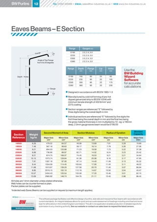 BW Industries : Steel Roof Purlins | PDF