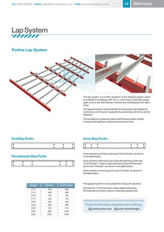 BW Industries : Steel Roof Purlins | PDF