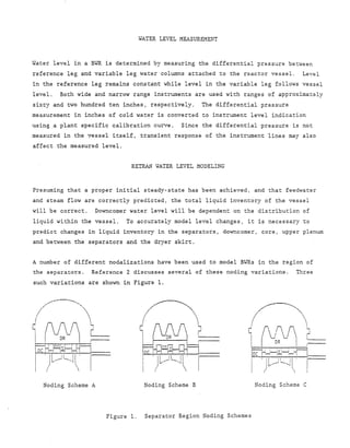 BWR_Water_Level0002.pdf