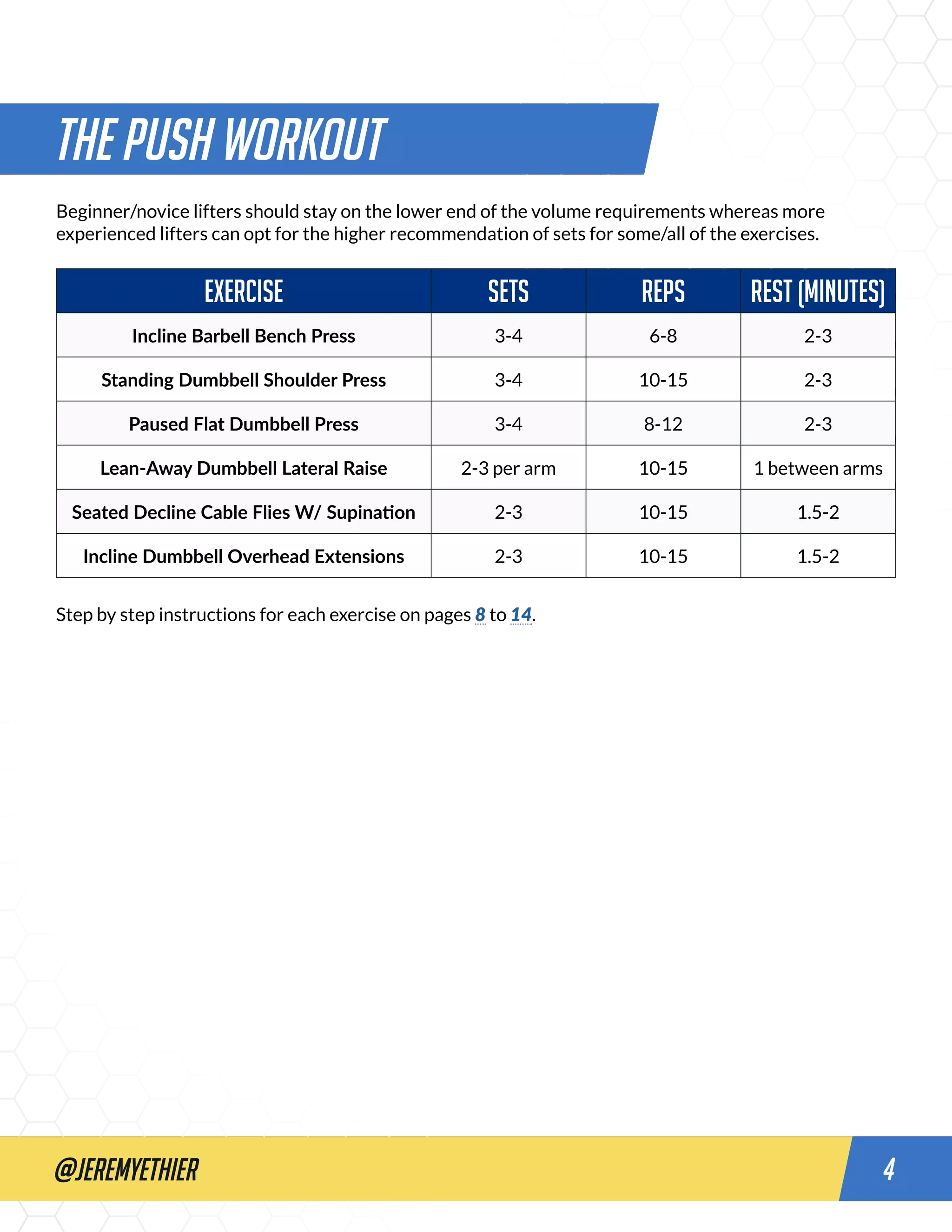 Push-Pull Workout: Achieve Balanced Strength and Muscle | PDF