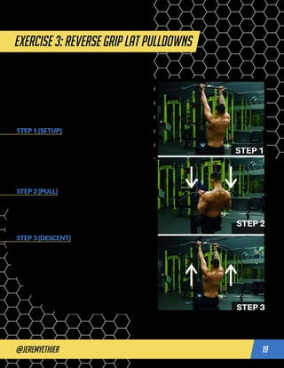 Push-Pull Workout: Achieve Balanced Strength and Muscle | PDF