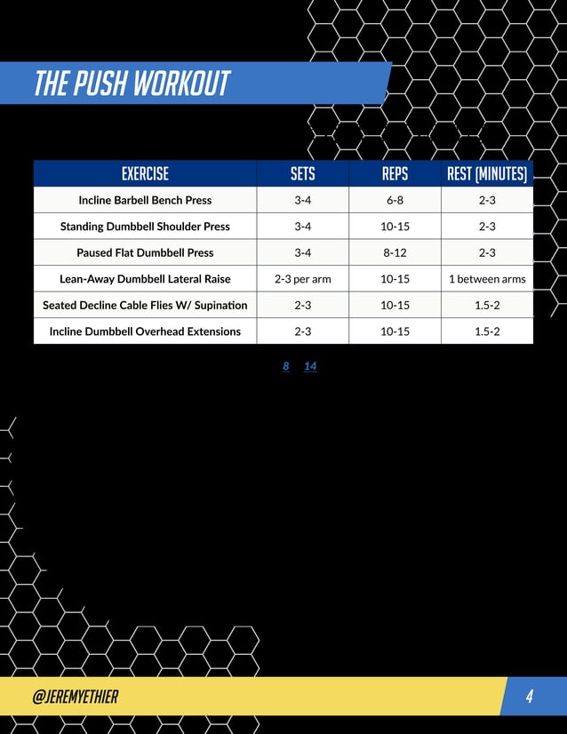 Push-Pull Workout: Achieve Balanced Strength and Muscle | PDF