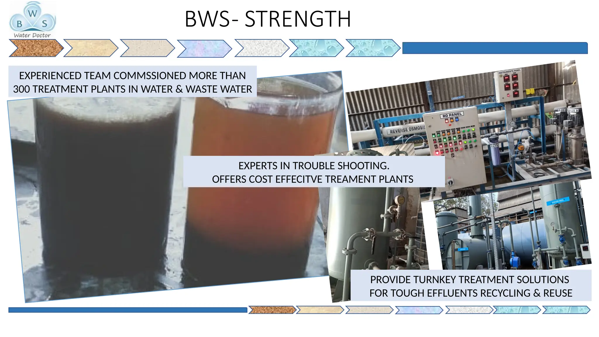 BWS Jar Test Report PPT - MRF -Peramplur.pptx
