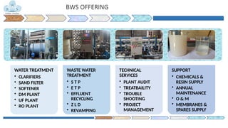 BWS Jar Test Report PPT - MRF -Peramplur.pptx