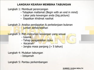 BIJAK WANG - SIMPANAN | PDF