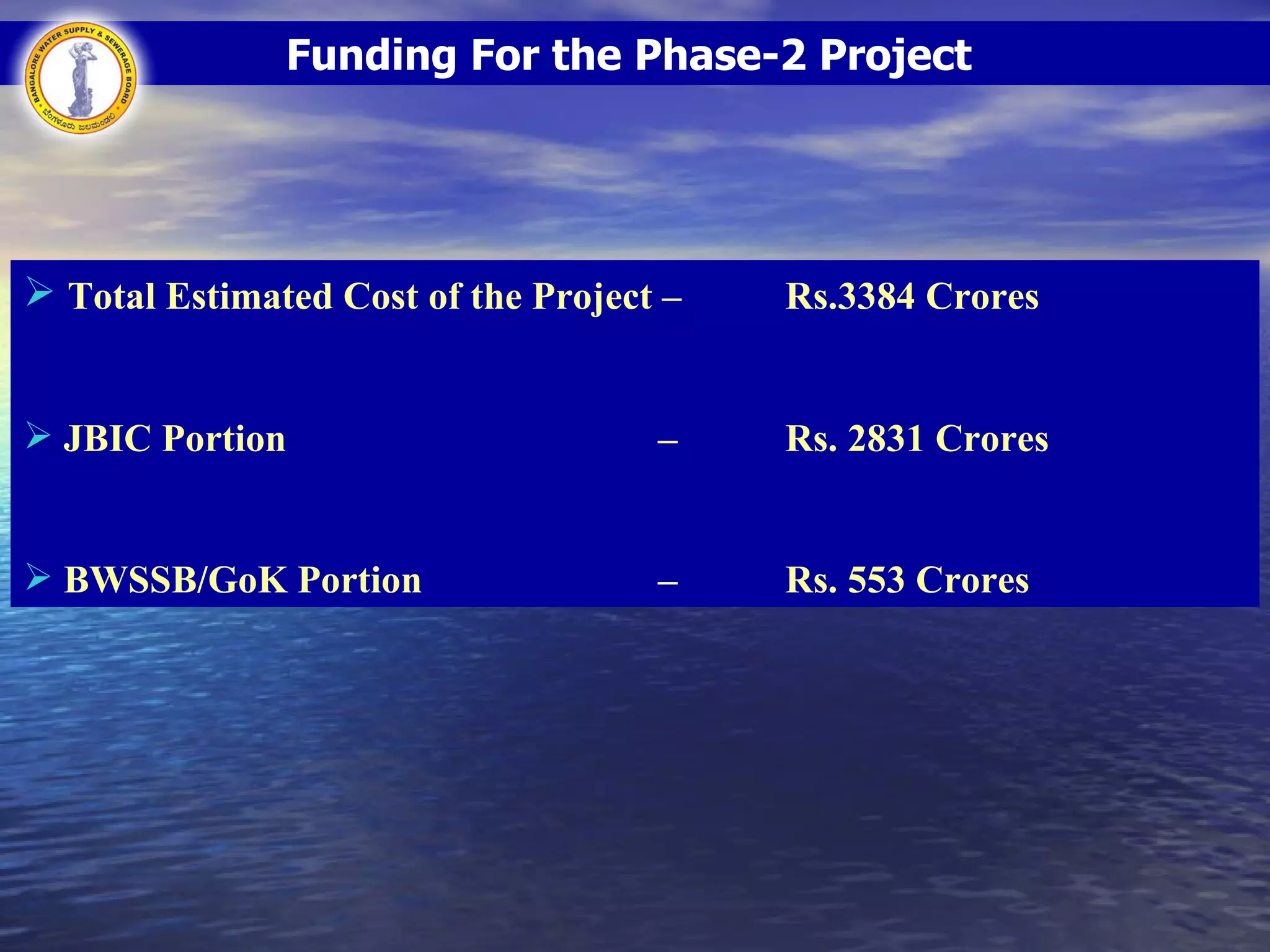 BWSSB presentation - Water Supply Realities Bnagalore | PPT