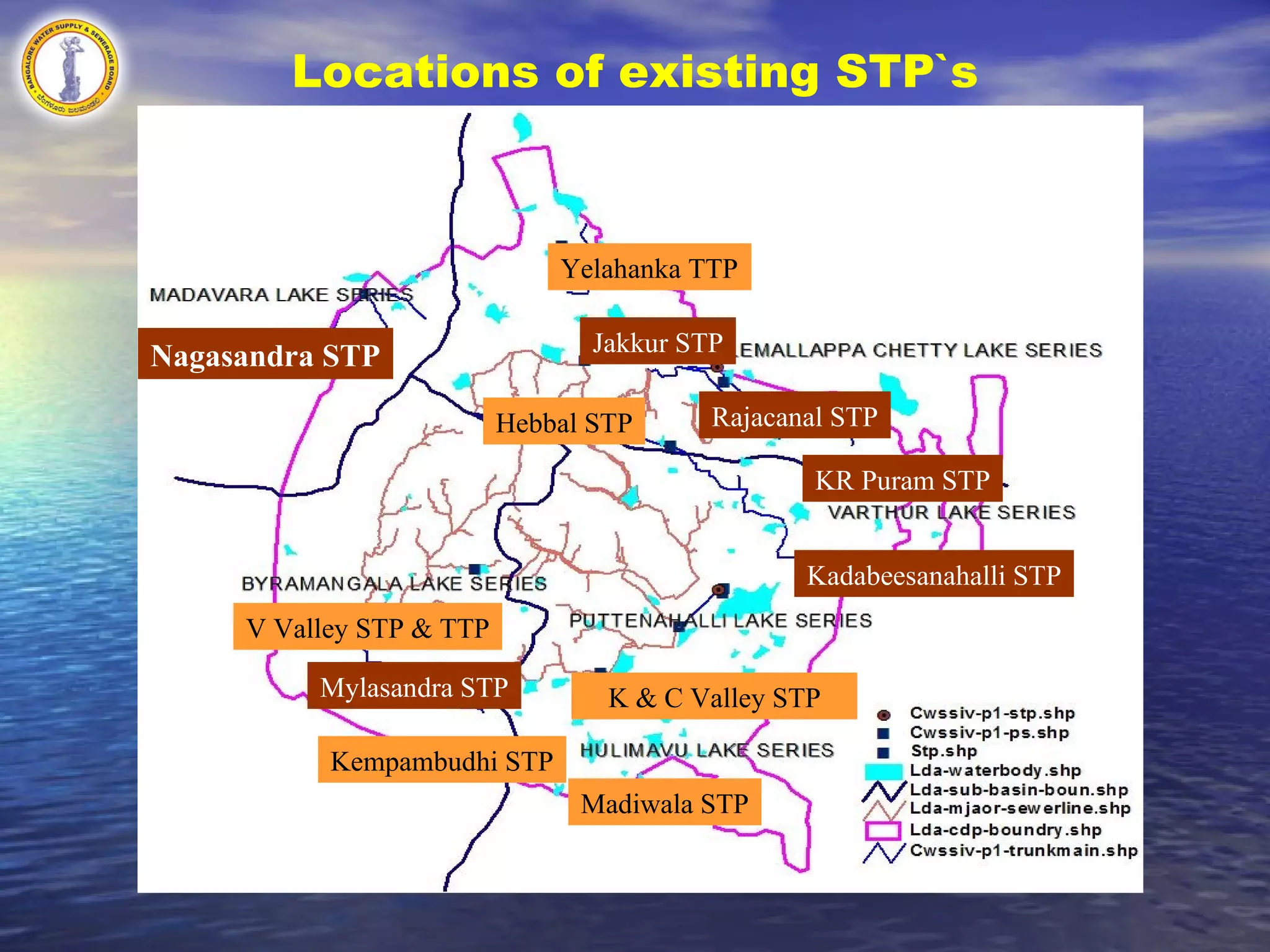 BWSSB presentation - Water Supply Realities Bnagalore | PPT