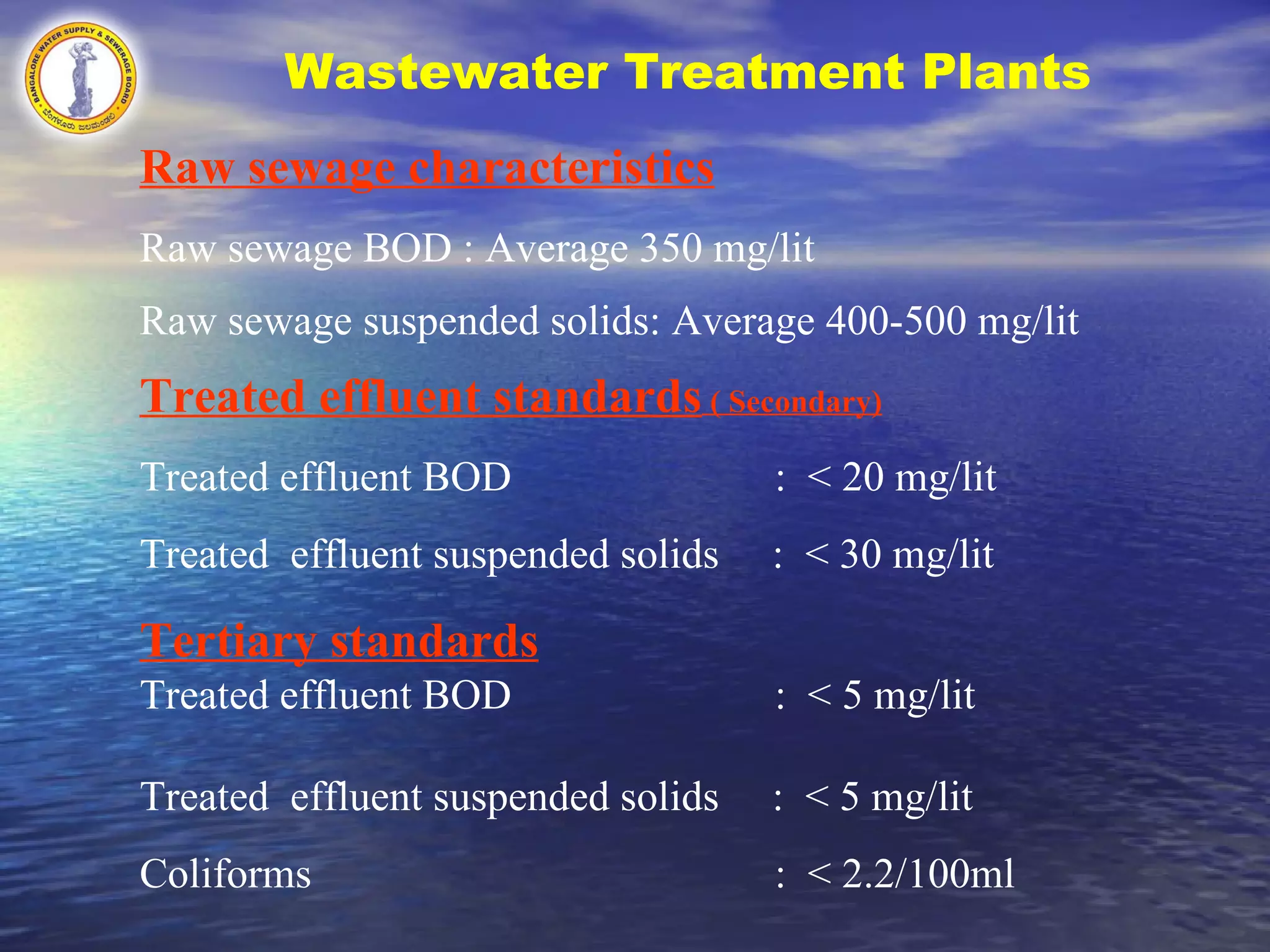 BWSSB presentation - Water Supply Realities Bnagalore | PPT