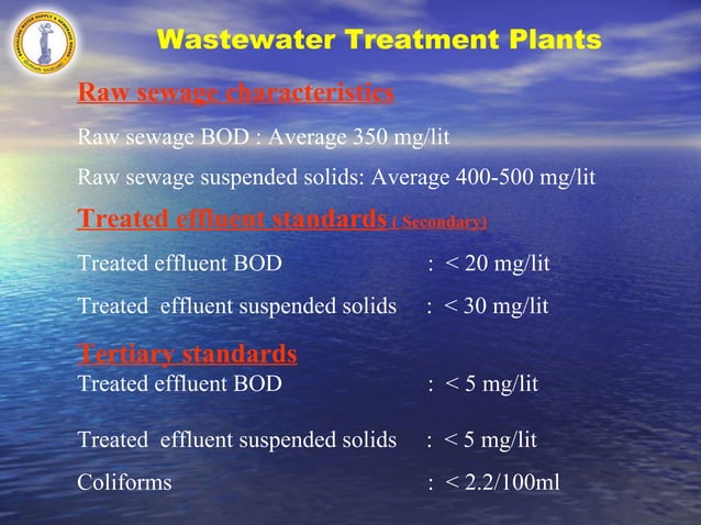 BWSSB presentation - Water Supply Realities Bnagalore | PPT