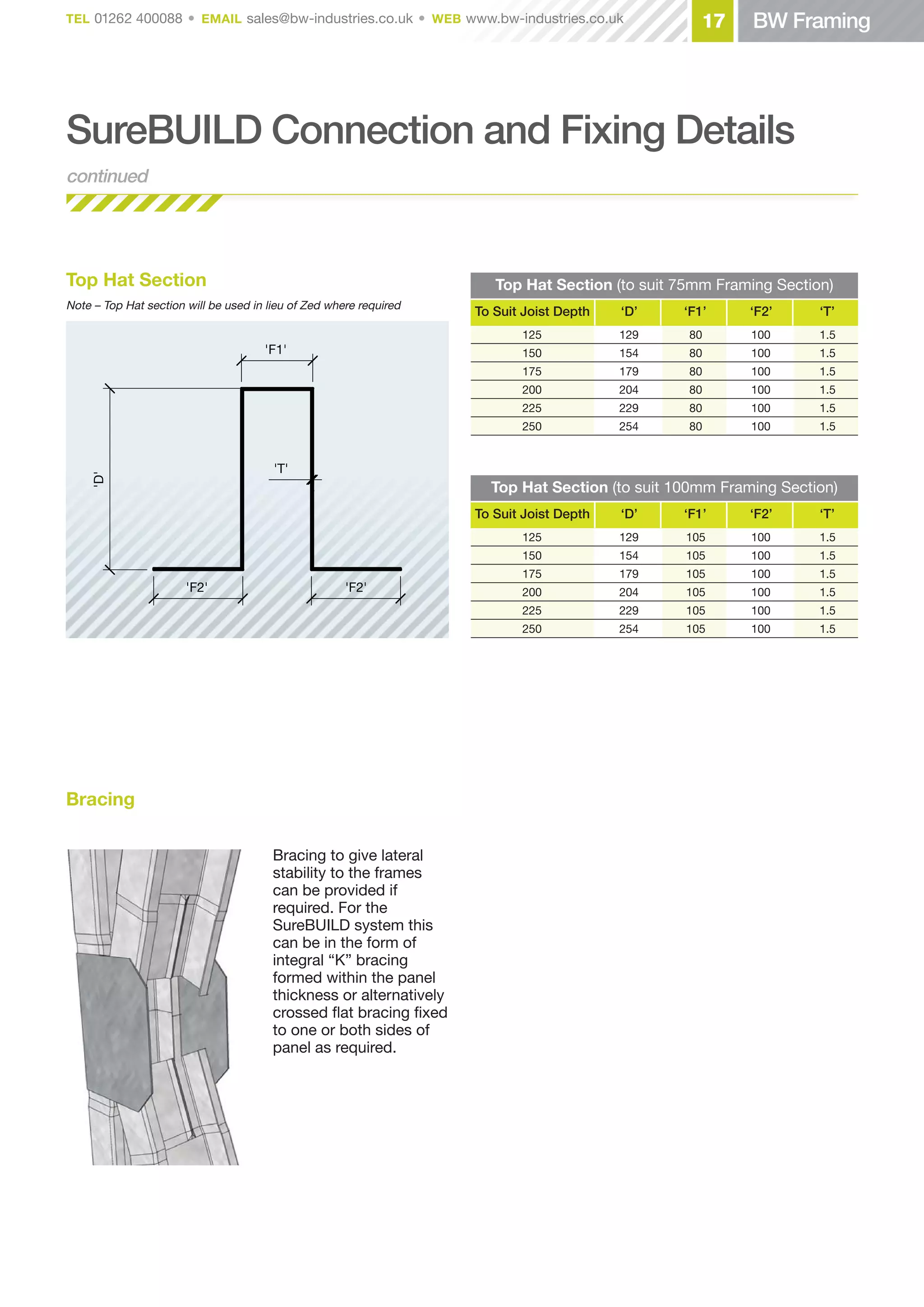 BW Steel Framing Systems 2014 | PDF