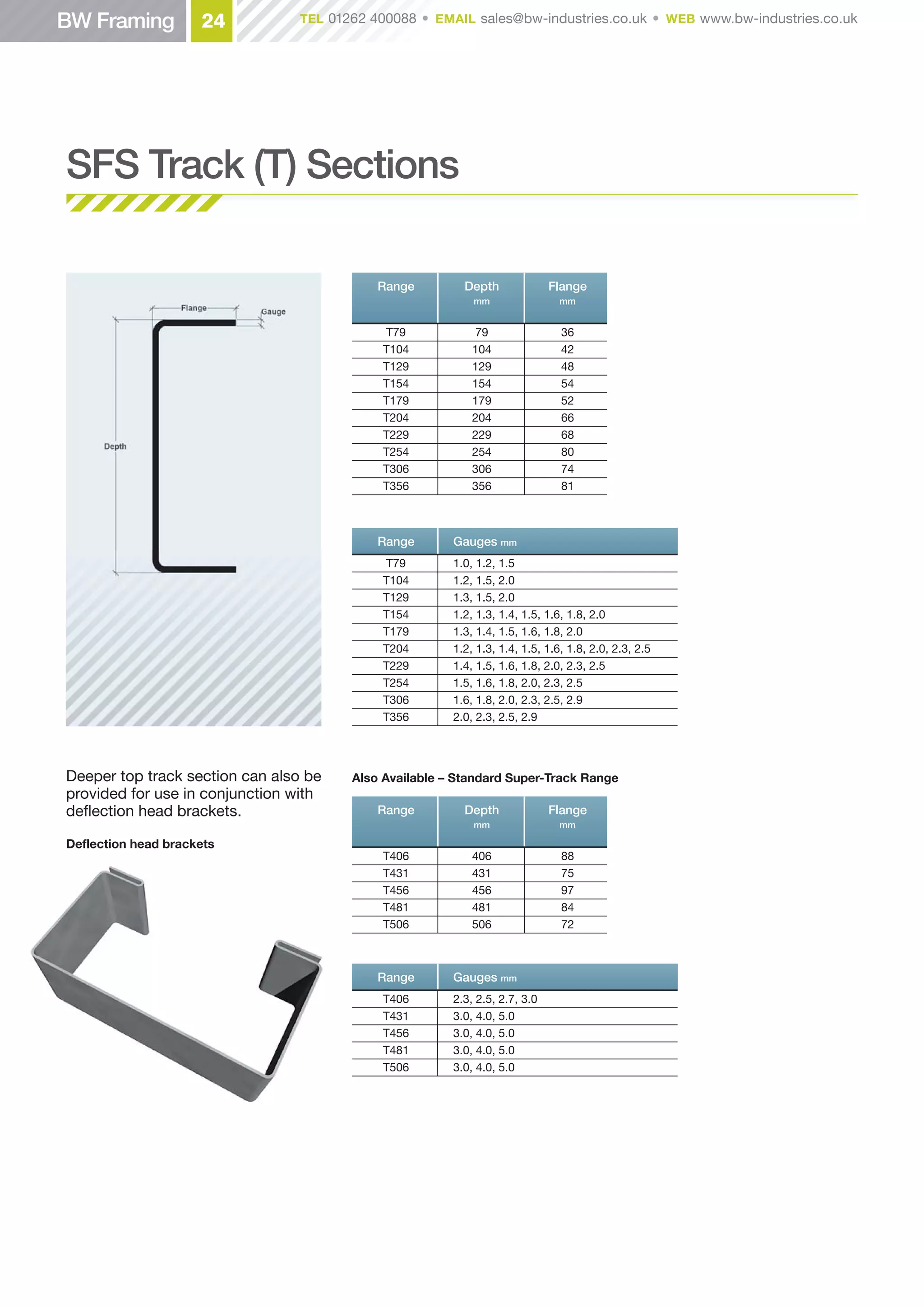 BW Steel Framing Systems 2014 | PDF