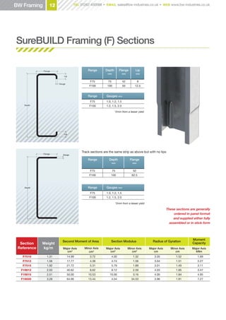 BW Steel Framing Systems 2014 | PDF