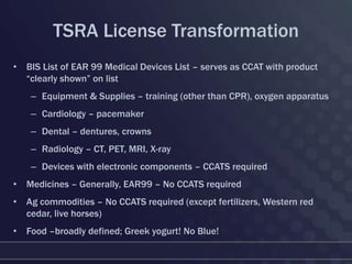 Navigating Economic Sanctions Successfully | PPTX