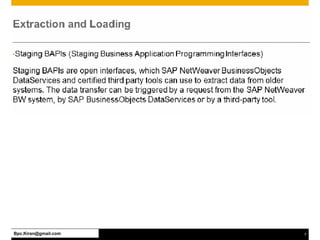 Bw terminology | PDF